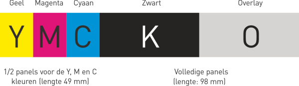 Prijskaarten en toonbankkaarten – Card Vision